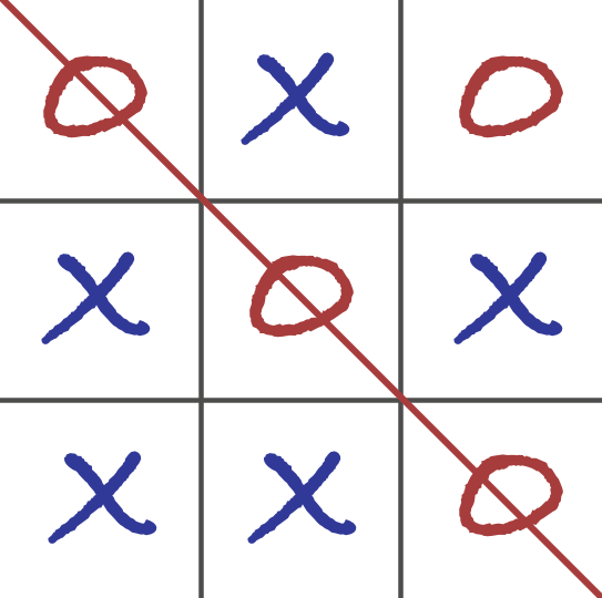 Tic-Tac-Toe | Programming with Swift